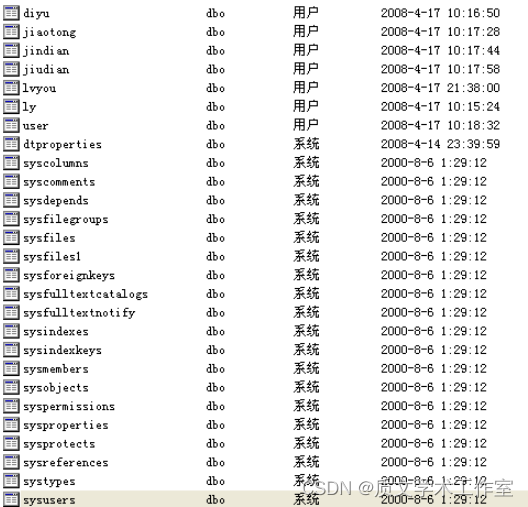 Aspnet 旅游管理系统的设计与实现(论文源码)nueveasp 湖南旅游管理系统文档 Csdn博客