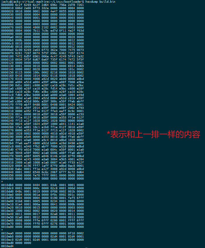 关于ELF可执行文件转换为bin二进制文件反而变大带来的思考和解决方法_objcopy elf转bin-CSDN博客