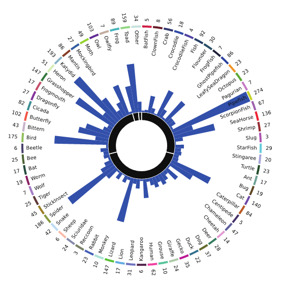 【矢量图】PyEcharts导出图片并矢量化_echarts 导出矢量图-CSDN博客