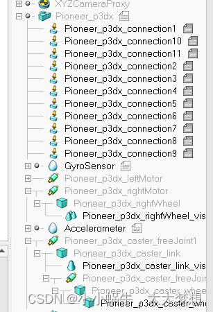 vrep和simulink联合仿真_vrep有imu-CSDN博客
