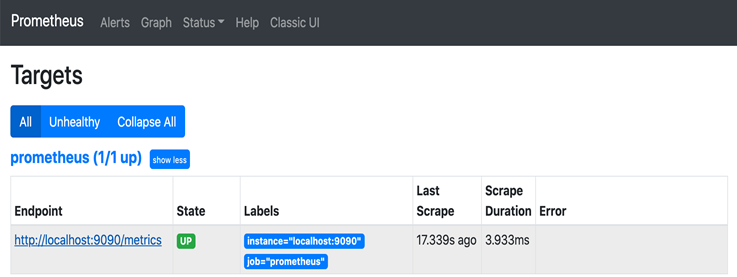 Prometheus 二进制安装配置_prometheus二进制安装-CSDN博客