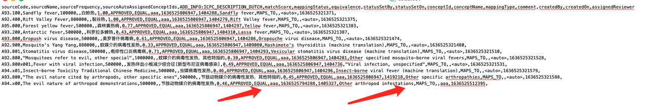 OHDSI ETL 工具使用 WhiteRabbit + Rabbit in A Hat + Usagi_etl whiterabbit-CSDN博客