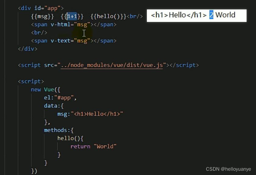 Vue2-常用指令_thinkphp5)+vue2项目运行命令-CSDN博客