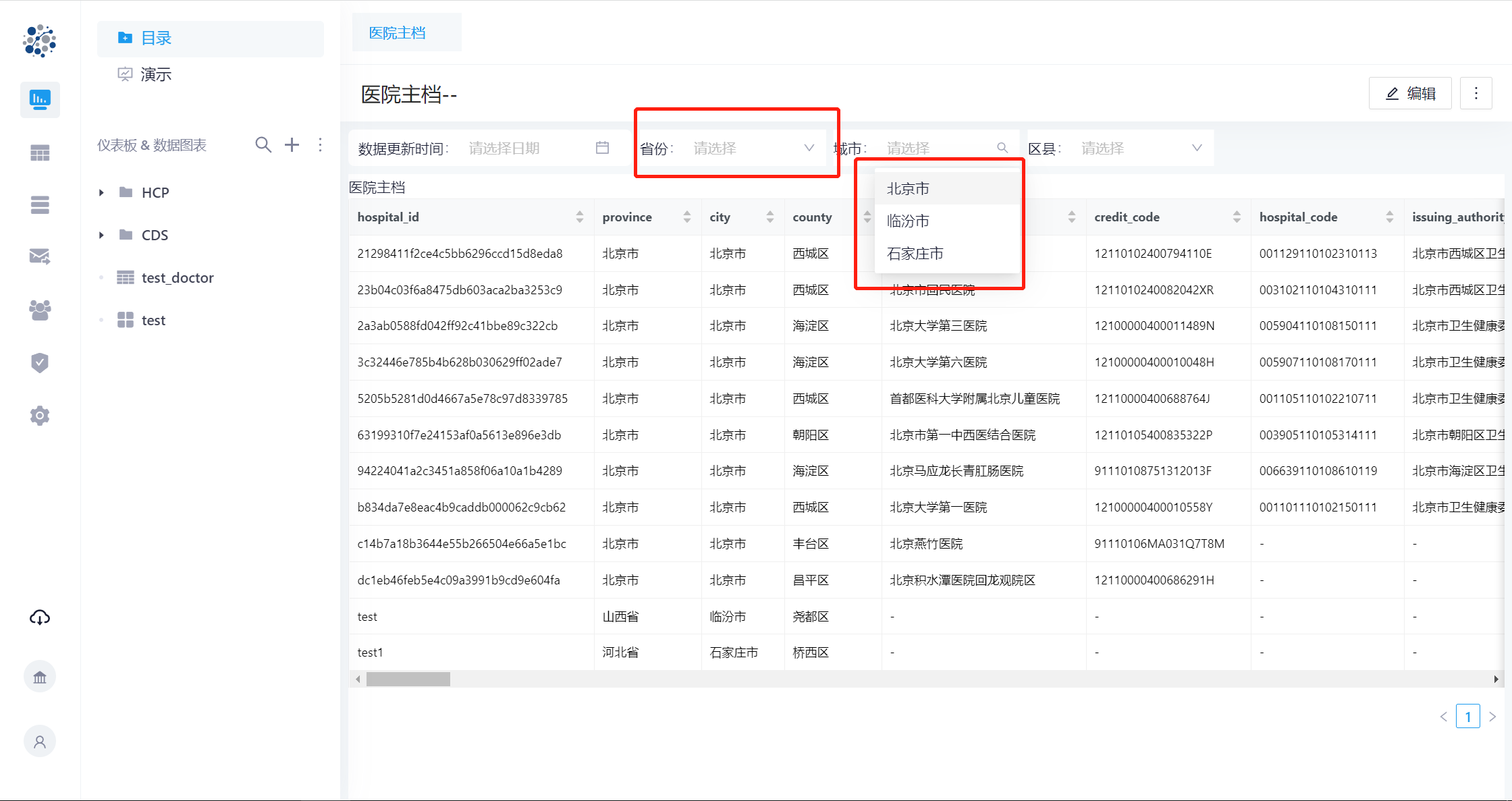 datart BI 实现 省市县级联_量可能县级联-CSDN博客