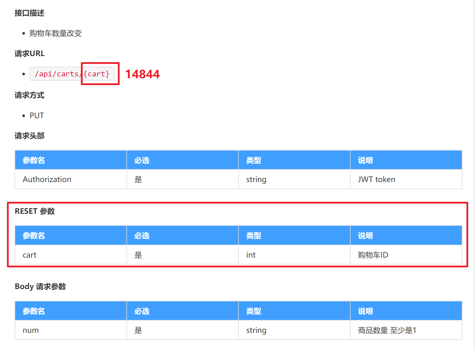 ApiPost+EWSHOP项目实战（一）-CSDN博客