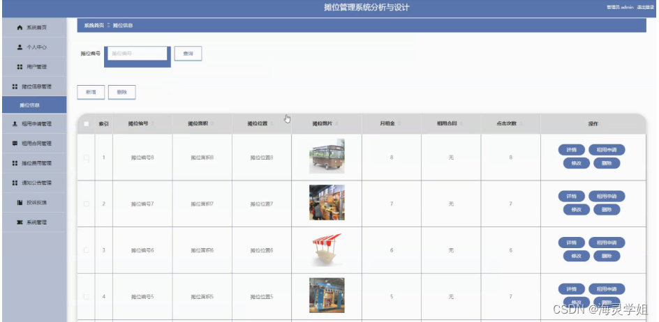 计算机毕业设计springboot摊位管理系统分析与设计t00069【附源码数据库部署lw】海灵学姐的博客 Csdn博客