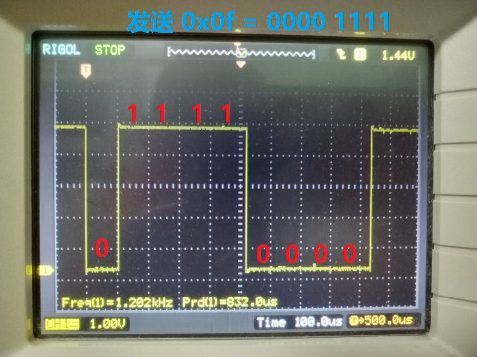 51单片机 - 串口UART_发送_51 uart发送函数-CSDN博客