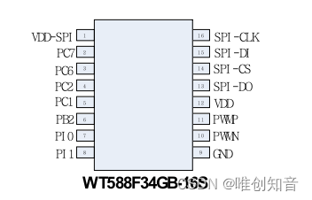 WT588F34B语音芯片单曲更换语音功能的实现与应用-CSDN博客