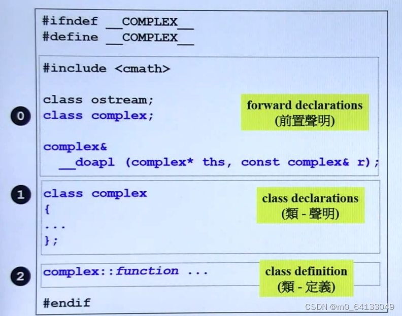 C++侯捷笔记-complex类_c++ complex-CSDN博客