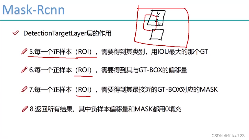 unet和mask rcnn-CSDN博客