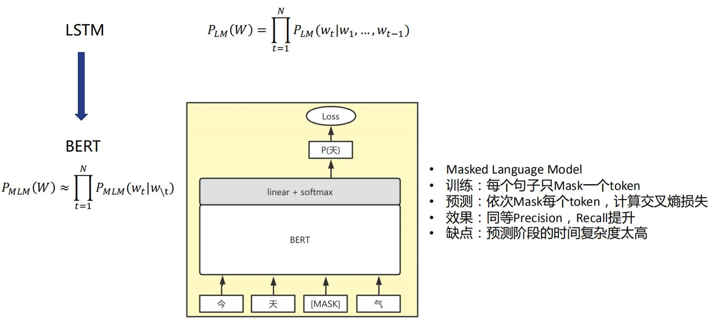 语音交互中的无效query识别_Necther的博客-CSDN博客