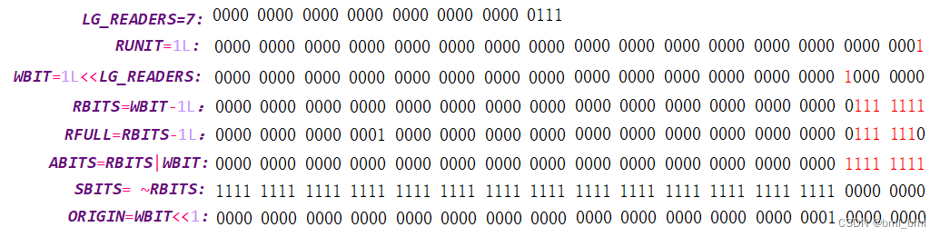 java锁 StampedLock_javastampedlock-CSDN博客