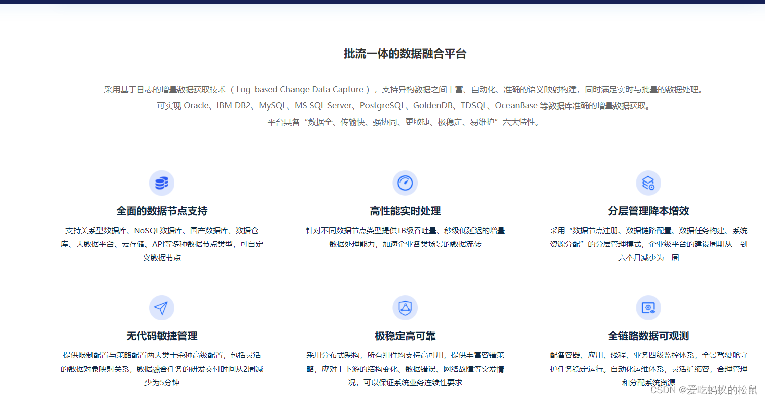 数据同步方案通用数据同步表结构设计方案 Csdn博客
