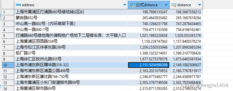 Mysql中根据经纬度计算距离并排序mysql 经纬度距离排序 Csdn博客