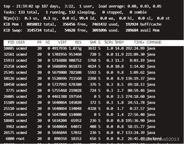 Linux常用命令binary Linux Csdn博客