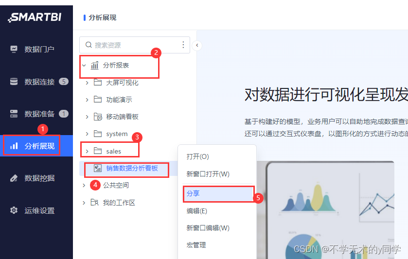 smartBI使用（一）_smartbi操作手册-CSDN博客