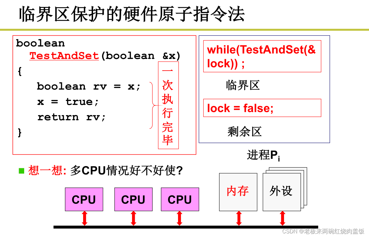 哈工大李治军老师操作系统笔记【15】：信号量临界区保护（Learning OS Concepts By Coding Them !）_临界区代码保护原则-CSDN博客