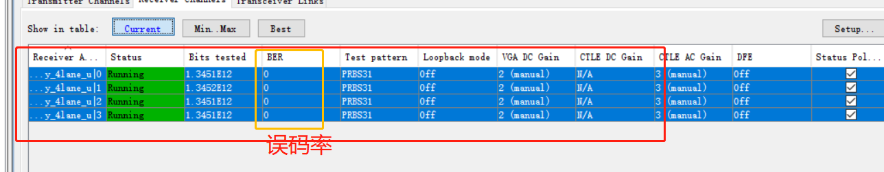 transceiver_toolkit调整Vod和pre-emphasis_quartus transiver toolkit-CSDN博客