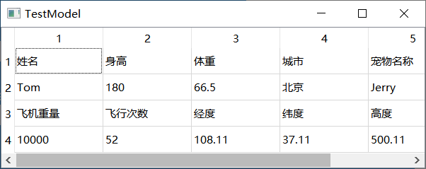 Qt Model/View 学习(4) - 实现自己的QAbstractTableModel类（支持显示与修改）-CSDN博客