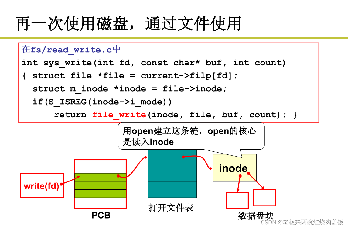 哈工大李治军老师操作系统笔记【28】:文件使用磁盘的实现(learning Os Concepts By Coding Them )哈工大操作系统文件使用 Csdn博客 1858