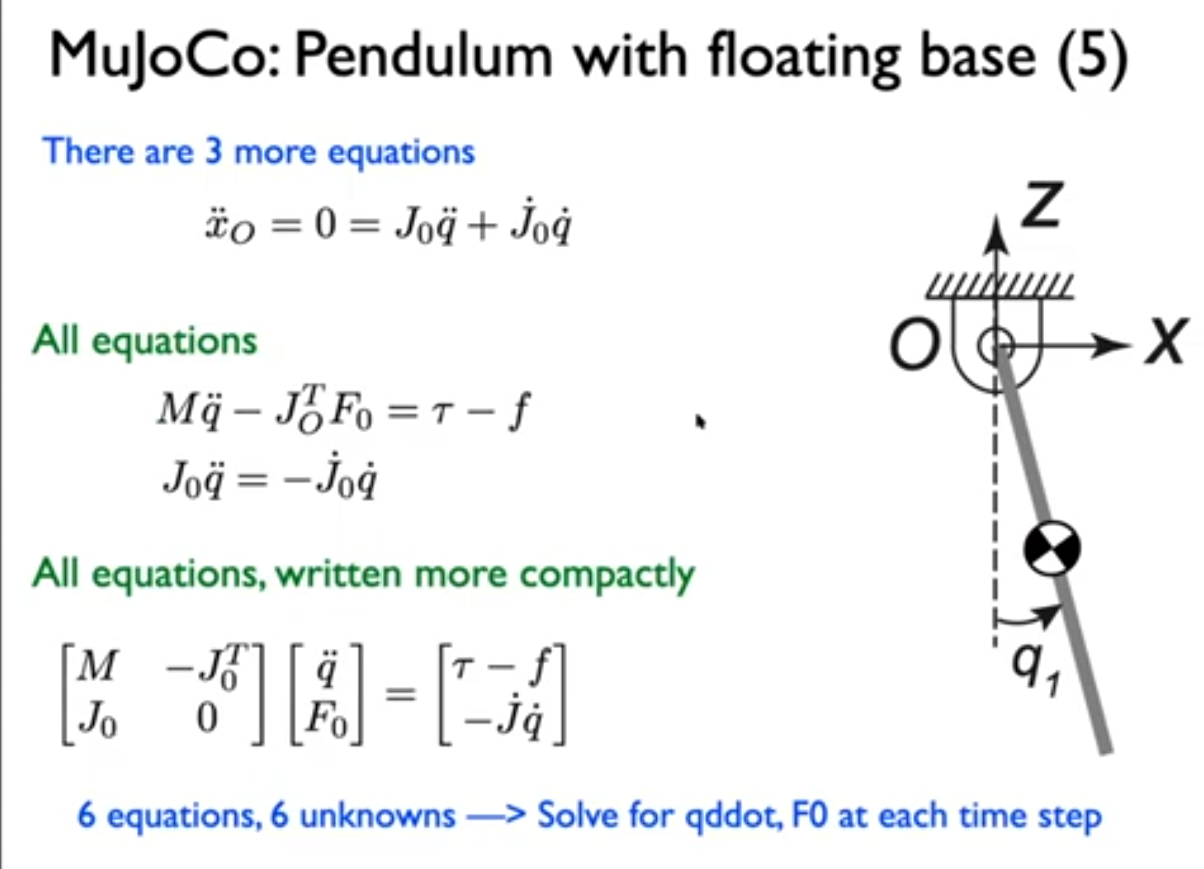 MuJoCo - hybrid system的建模与控制_mujoco geon xpos-CSDN博客