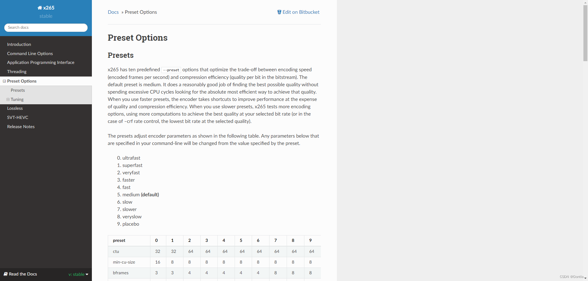 FFmpeg av_opt_set()函数使用方法-CSDN博客