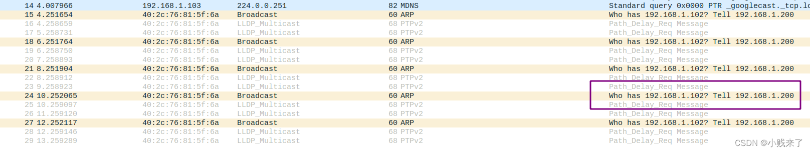 Robosense M1 激光雷达 保姆级教程2——如何设置单播、组播、广播？-CSDN博客