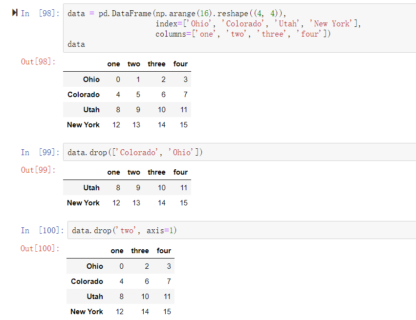 第三节：pandas结构详解 （DataFrame详细用法介绍）_dataframe 结构详解-CSDN博客