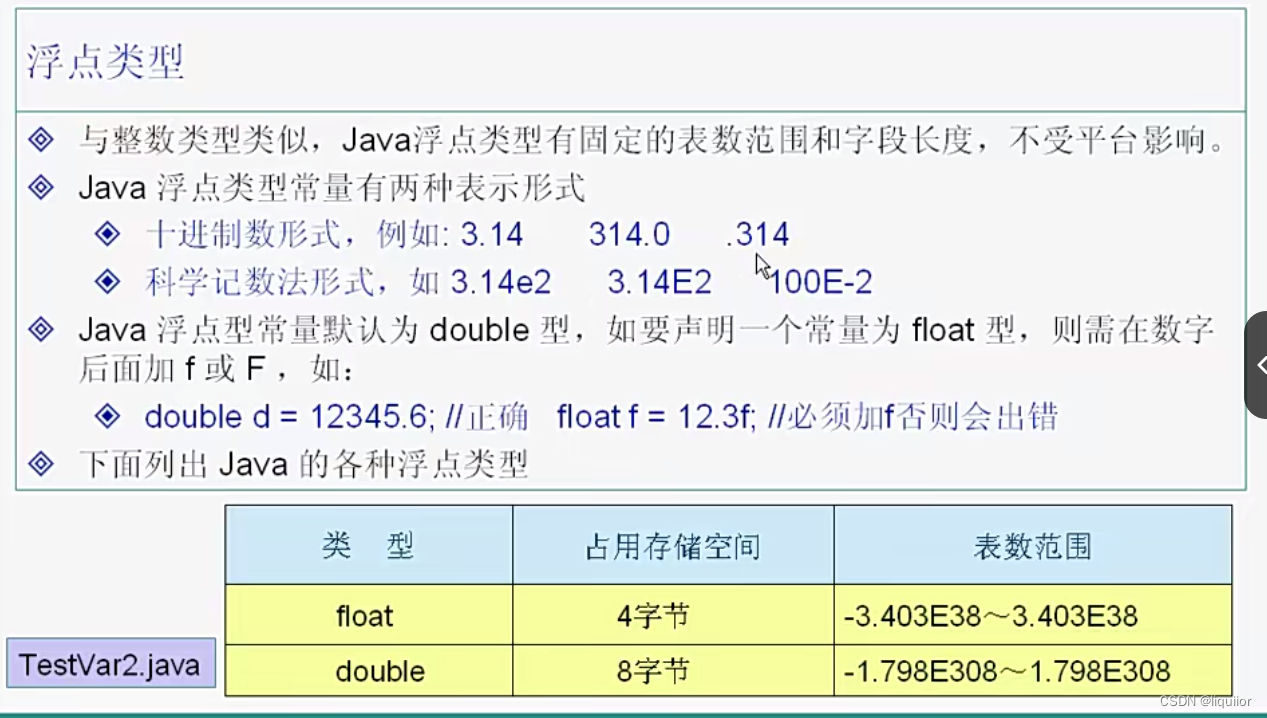 【java】java基础 数据类型 Csdn博客