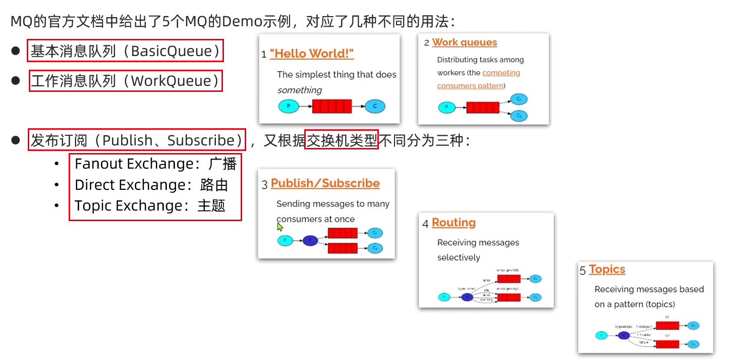 MQ(MessageQueue)的学习使用_rabbitmq同步返回结果-CSDN博客