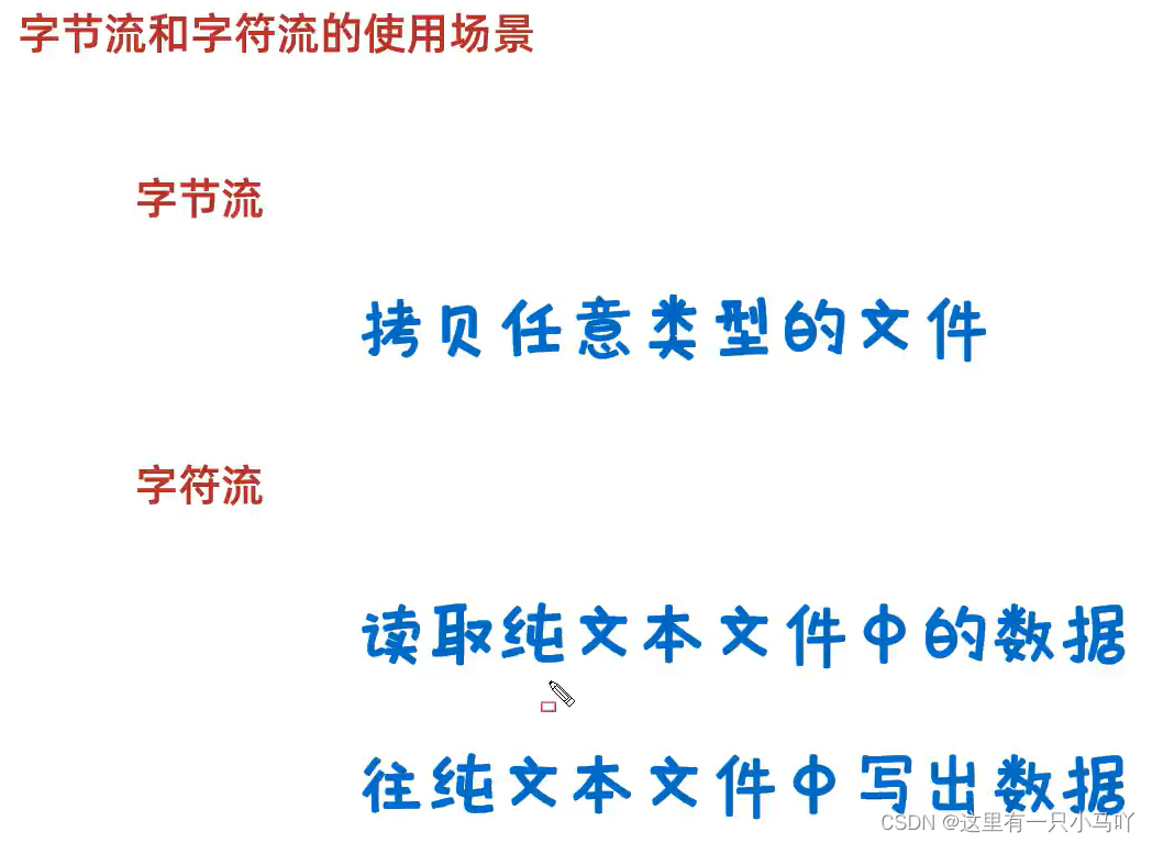 黑马程序员Java零基础视频教程_下部（P52-P134）_黑马程序员 java2023 视频下载 csdn-CSDN博客