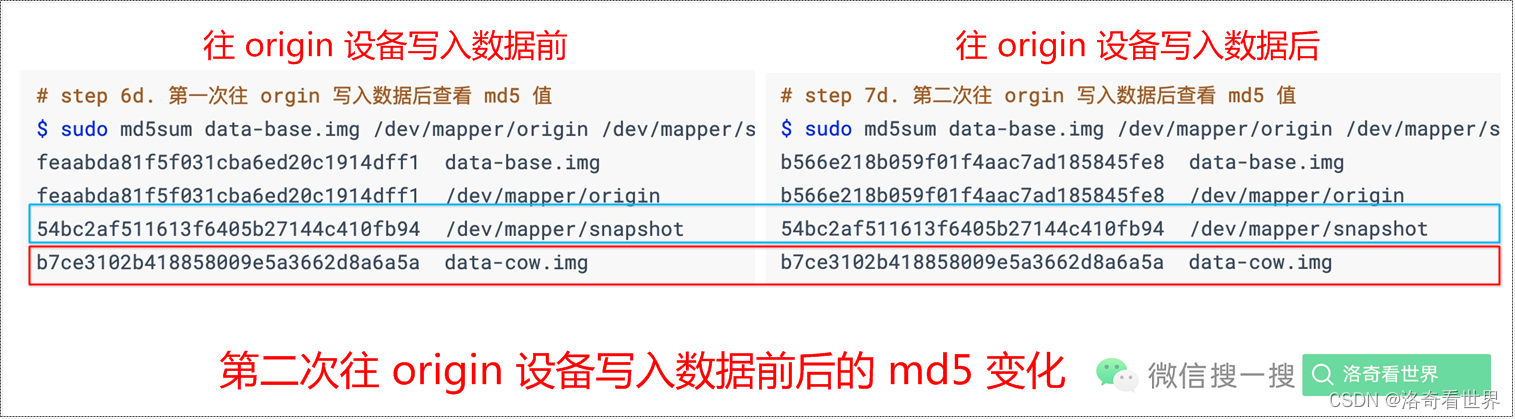 Linux 快照 (snapshot) 原理与实践(二) 快照功能实践_linux快照-CSDN博客