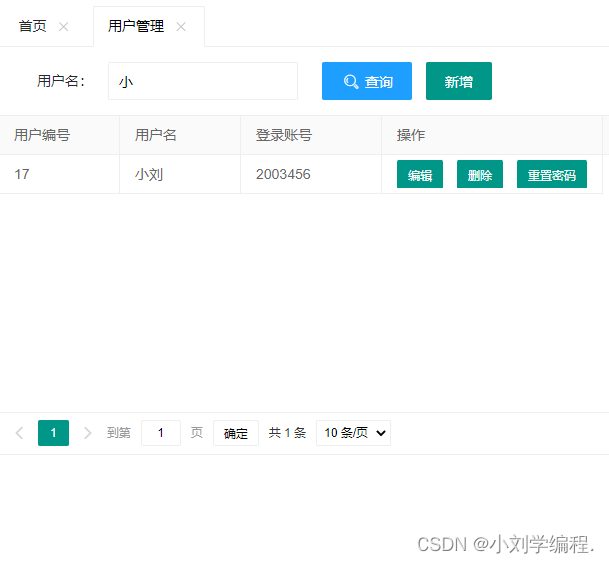 LayUI之CURD_layui 表单详情-CSDN博客