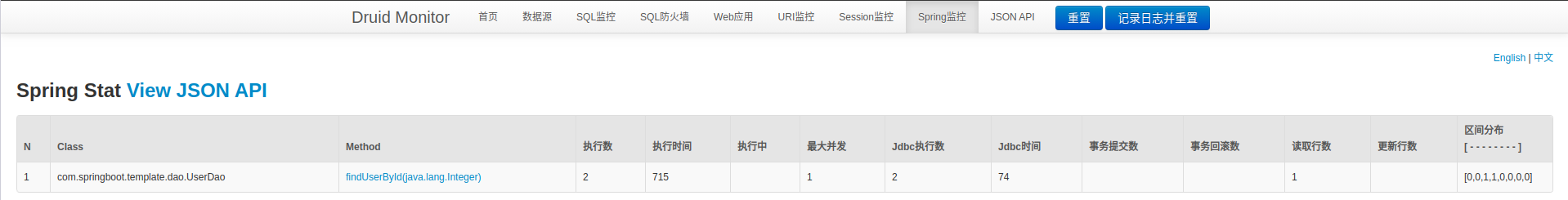 Druid Datasource 实现监控 Mysql 性能 Druid获取mysql性能报告的方法 Csdn博客