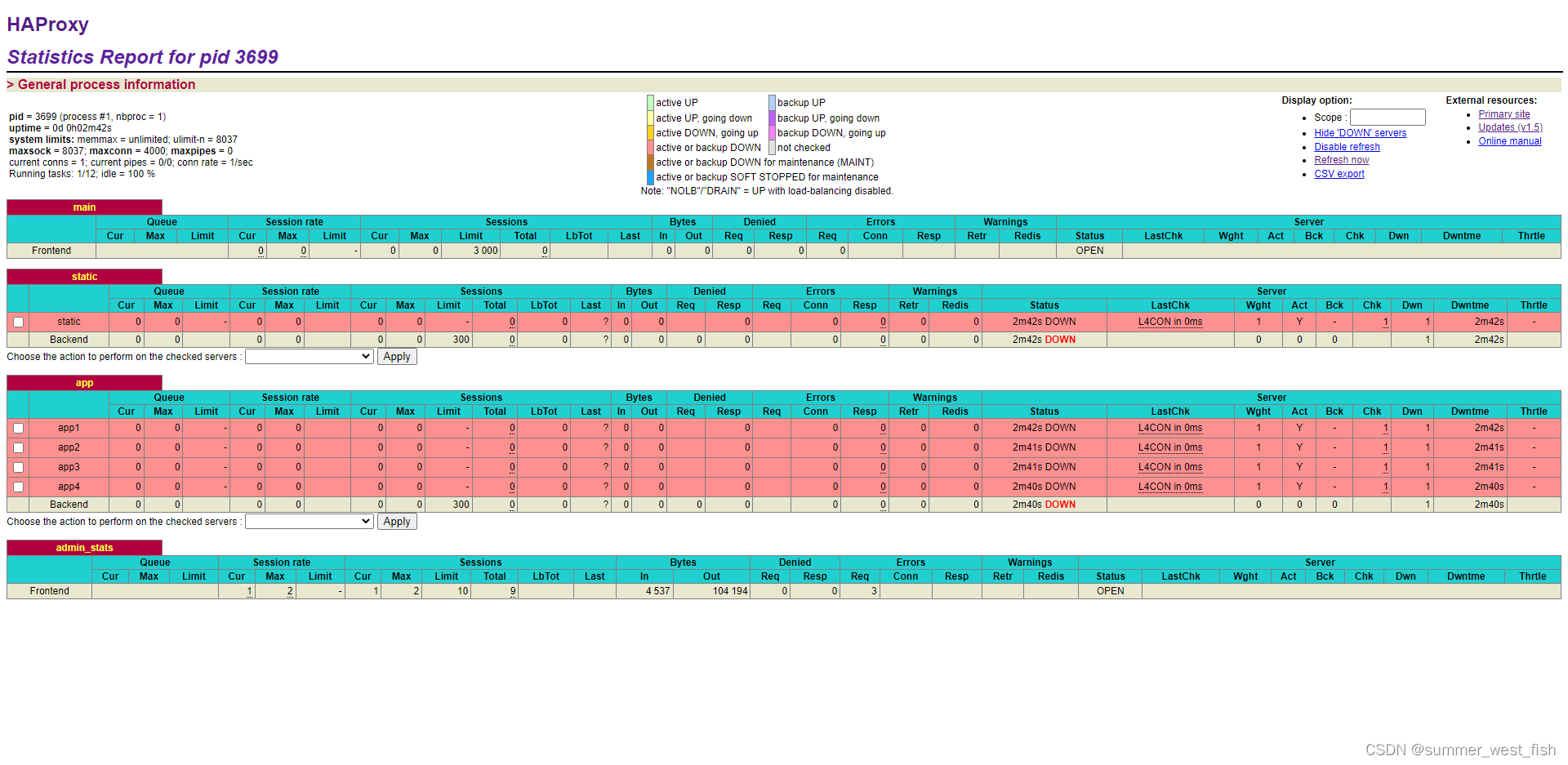 Linux安装haproxy_linux haproxy-CSDN博客
