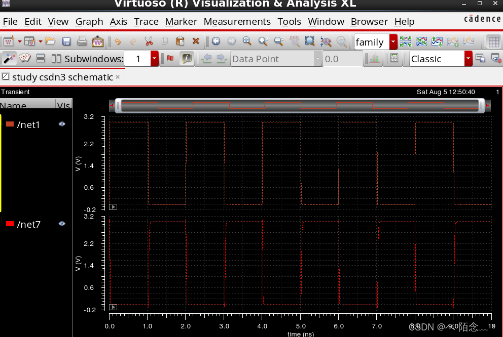 用Cadence Virtuoso IC617仿真CMOS反相器-CSDN博客