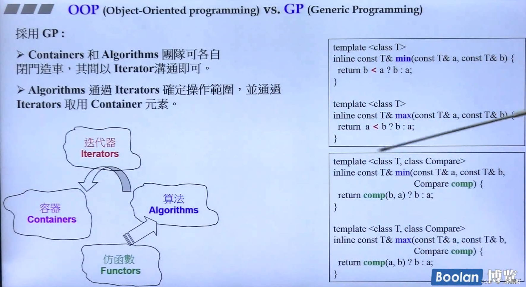 Stl源码剖析 Stl 源码解析 Csdn博客
