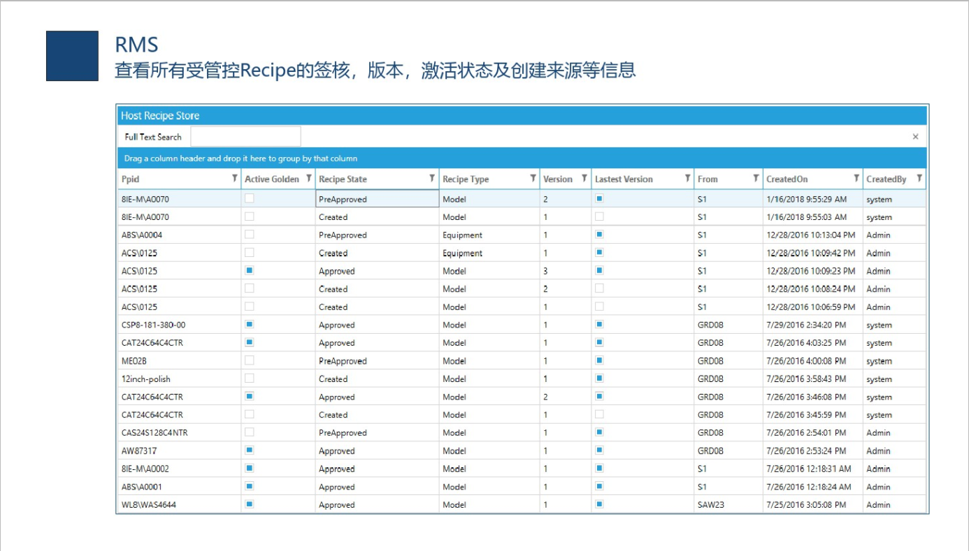 EAP设备自动化系统基本功能与概念_eap系统-CSDN博客