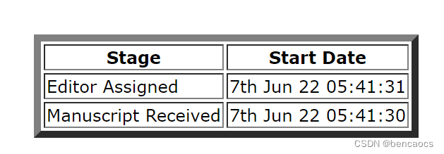 nature旗下Npj-sba投稿记录_npj投稿状态-CSDN博客