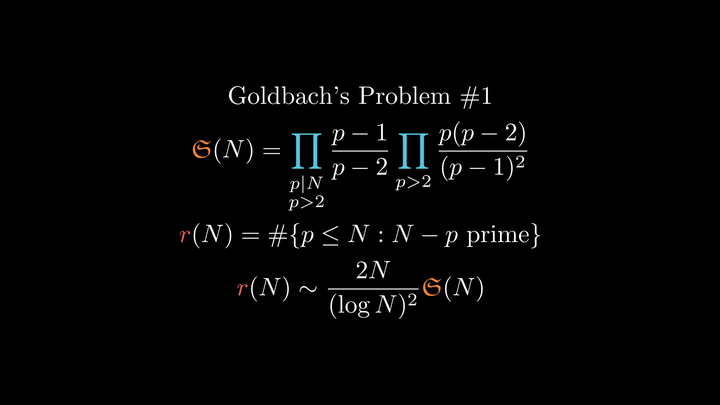 哥德巴赫猜想_验证哥德巴赫猜想100以内java-CSDN博客