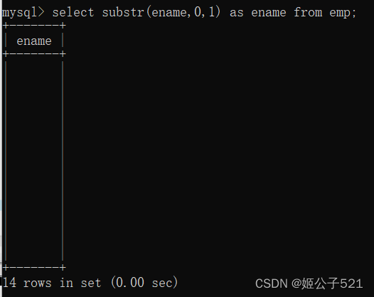 MySqL速成教程笔记系列五_select eneame ,ifnull(sal+comm)*12 as yearsal form-CSDN博客