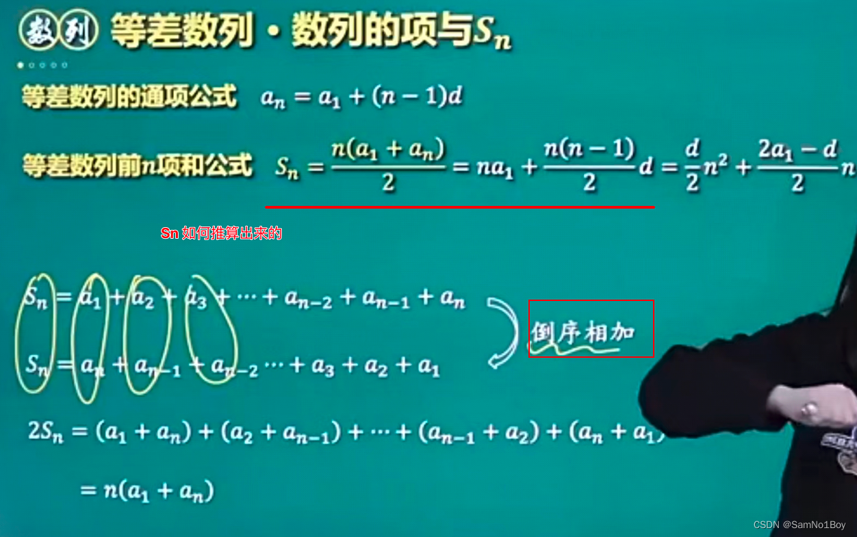 「2024」预备研究生mem-等差数列-数列的项与Sn-CSDN博客