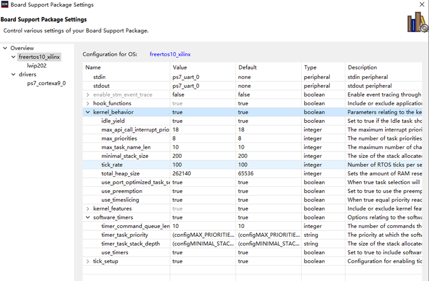 FreeRTOS学习（2）-- SDK的使用tips_sdk:freertos-CSDN博客