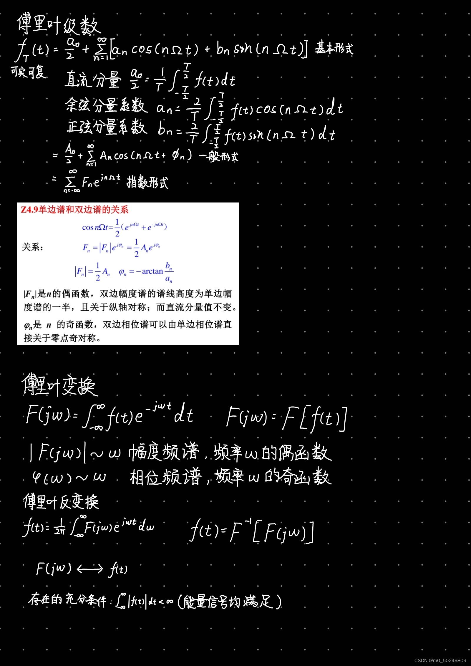 【笔记】信号与线性系统分析必考内容复习笔记信号与系统线性分析知识点 Csdn博客