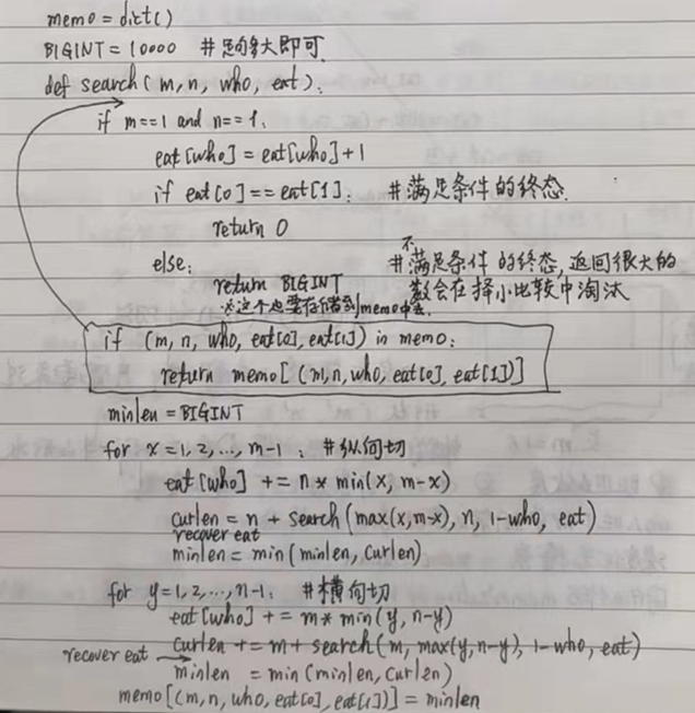 程序员的算法趣题q55 平分蛋糕编程题分蛋糕 Csdn博客 