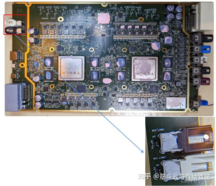 特斯拉HW4.0与HW3.0_hw3.0和hw4.0实际使用区别-CSDN博客