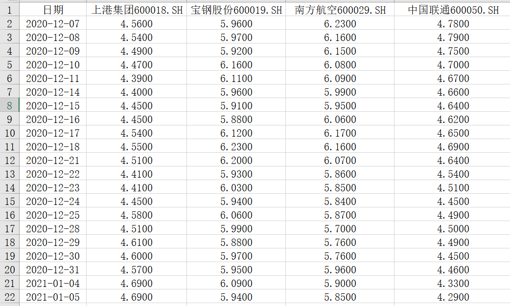 matlab绘制收益率曲线并计算风险收益率VaR（Value At Risk）_利用matlab求股票风险收益率-CSDN博客