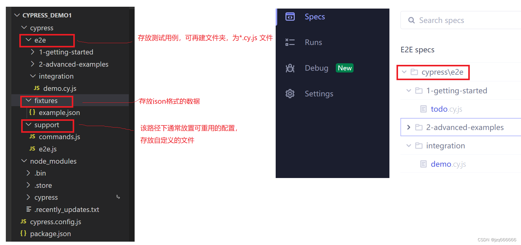 Cypress自动化测试框架基础(一)cypress框架 Csdn博客