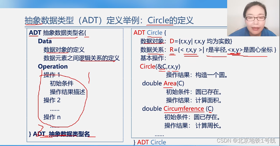 1数据结构基本概念和术语数据是数据元素是数据对象是数据结构是逻辑结构是存储结构是数据类型是抽 Csdn博客