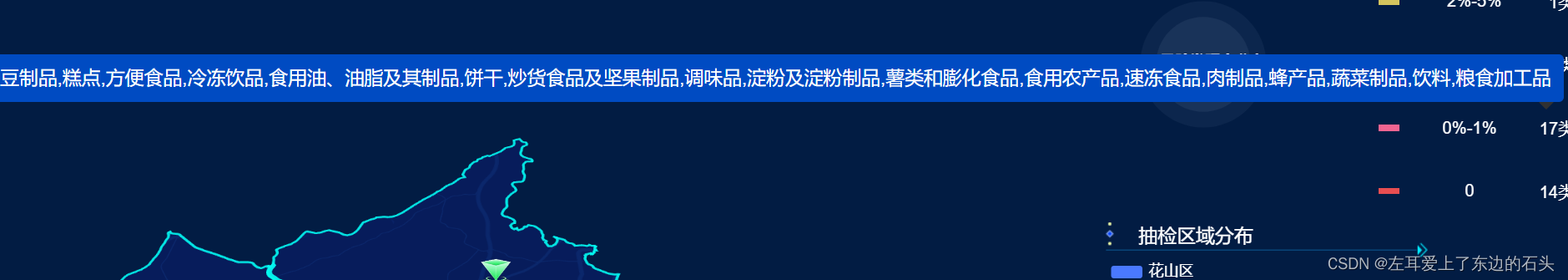 修改el-tooltip背景颜色-CSDN博客